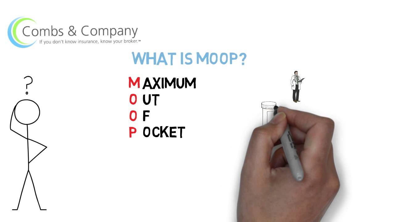 What is MOOP? - YouTube