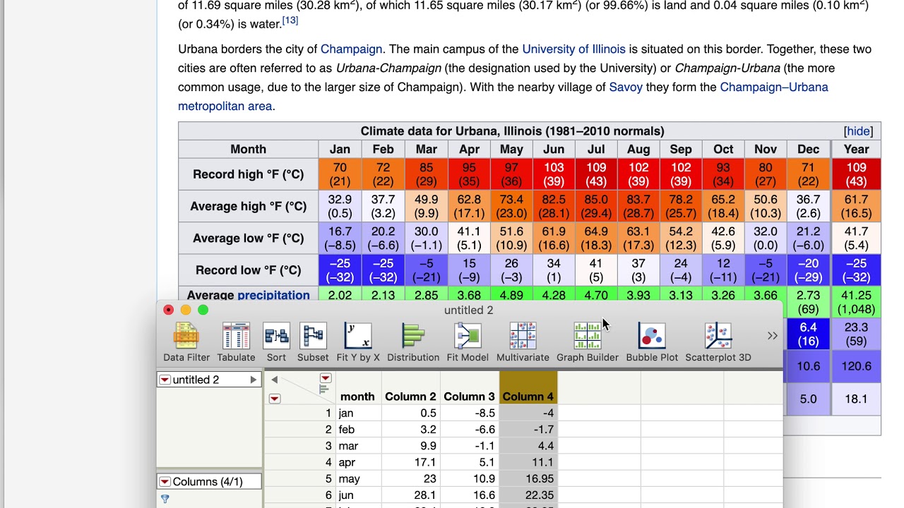 Creating A Climate Graph YouTube creating-a-climate-graph-youtube