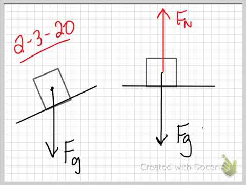 physics gravity and normal force - YouTube