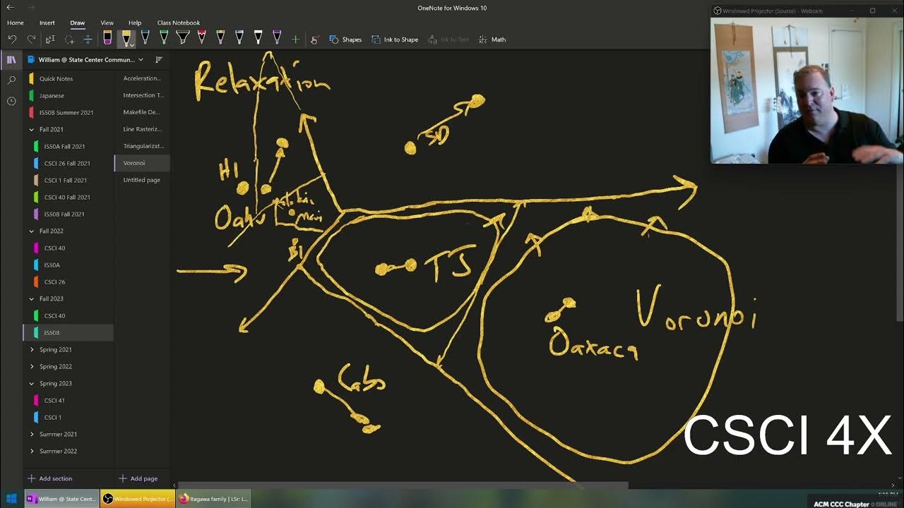 Voronoi Part 2 - Floyd's Relaxation - YouTube