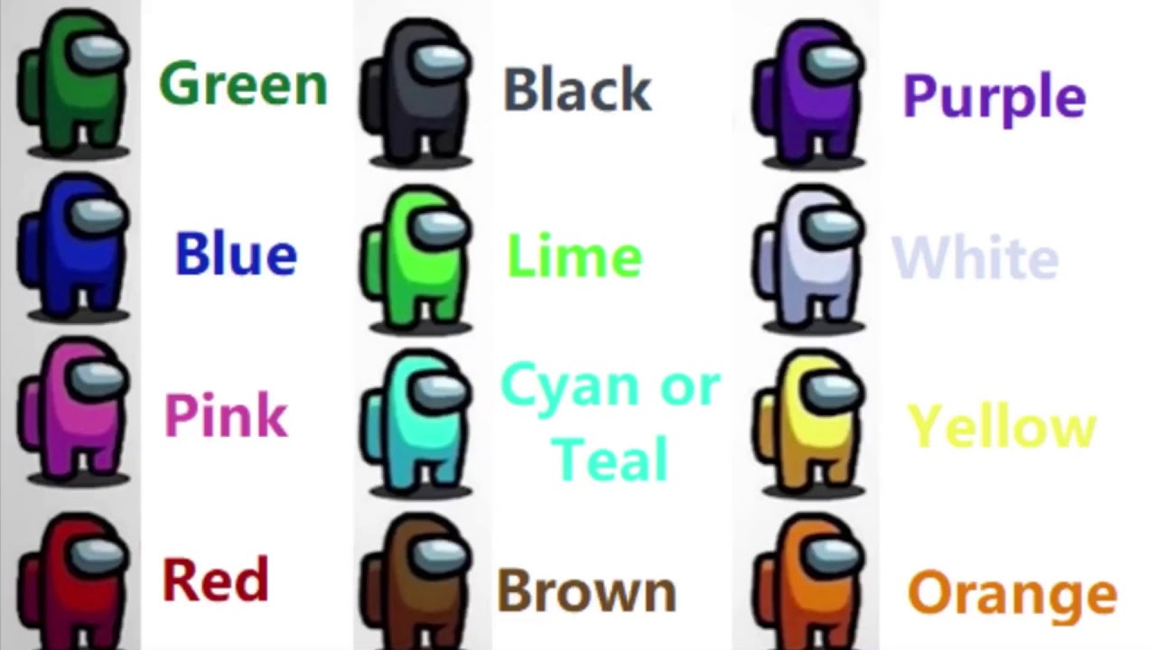Among Us Colours Tier List - YouTube