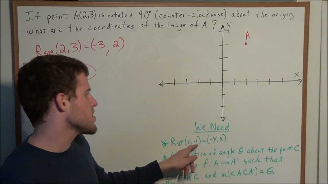 Rotations in the Plane (3 methods for solving) - Geometry - YouTube