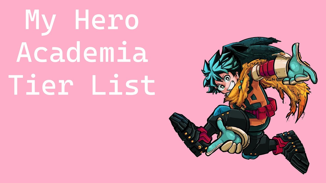 Ranking My Hero Academia Characters Weakest to Strongest # ...