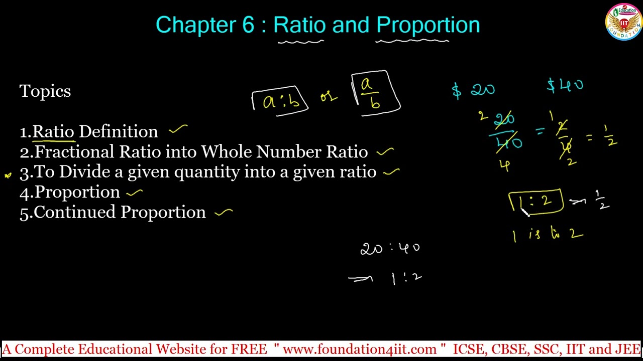 Ratio Math Definition