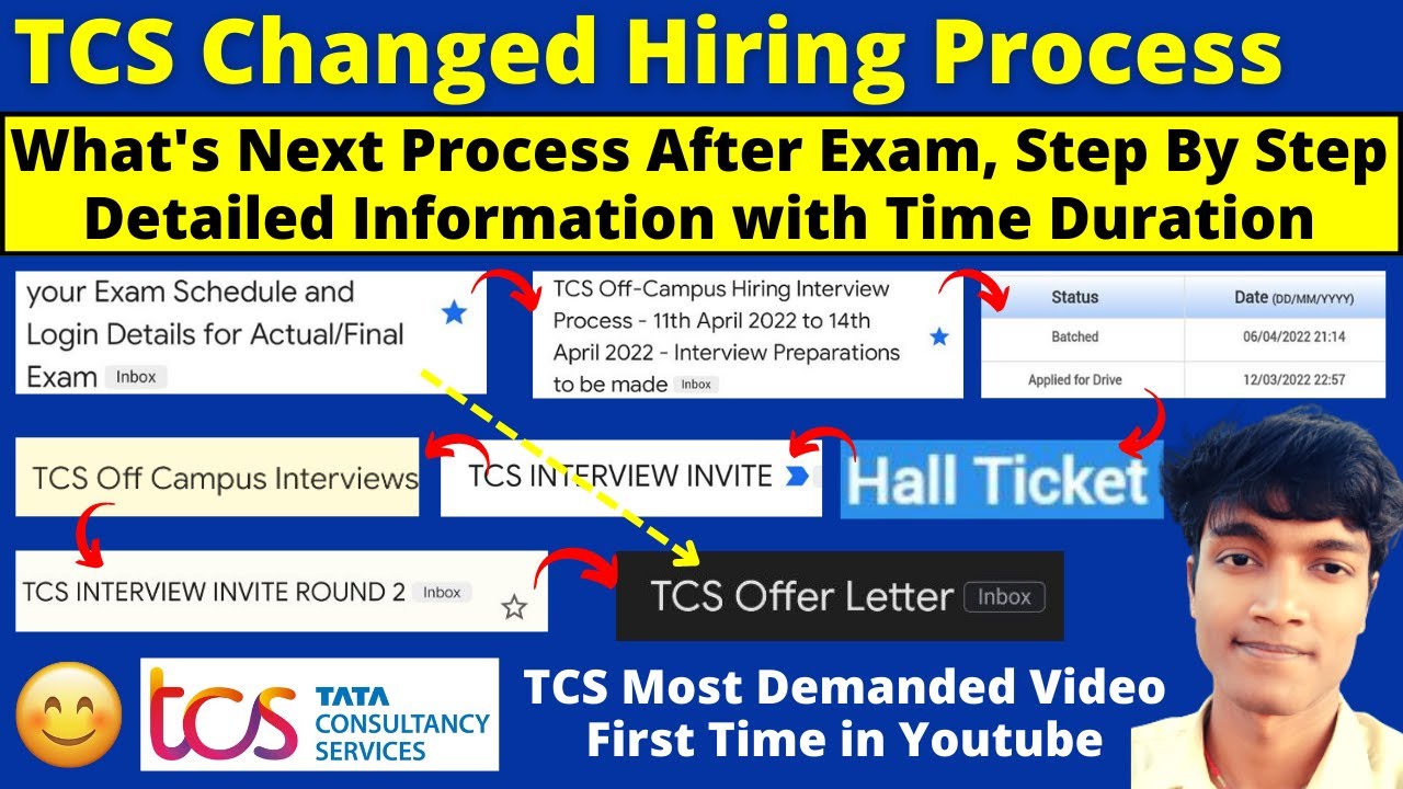 TCS Changed Hiring Process What's Next Process After Exam, Step By Step ...