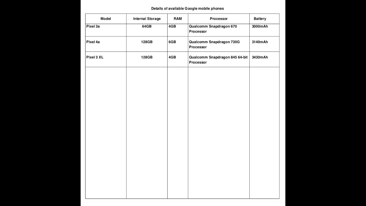 Generate Report In Pdf Format Using Php Youtube