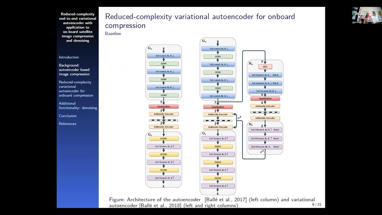 Marie Chabert -- Variational autoencoder with reduced complexity for on-board compression - YouTube