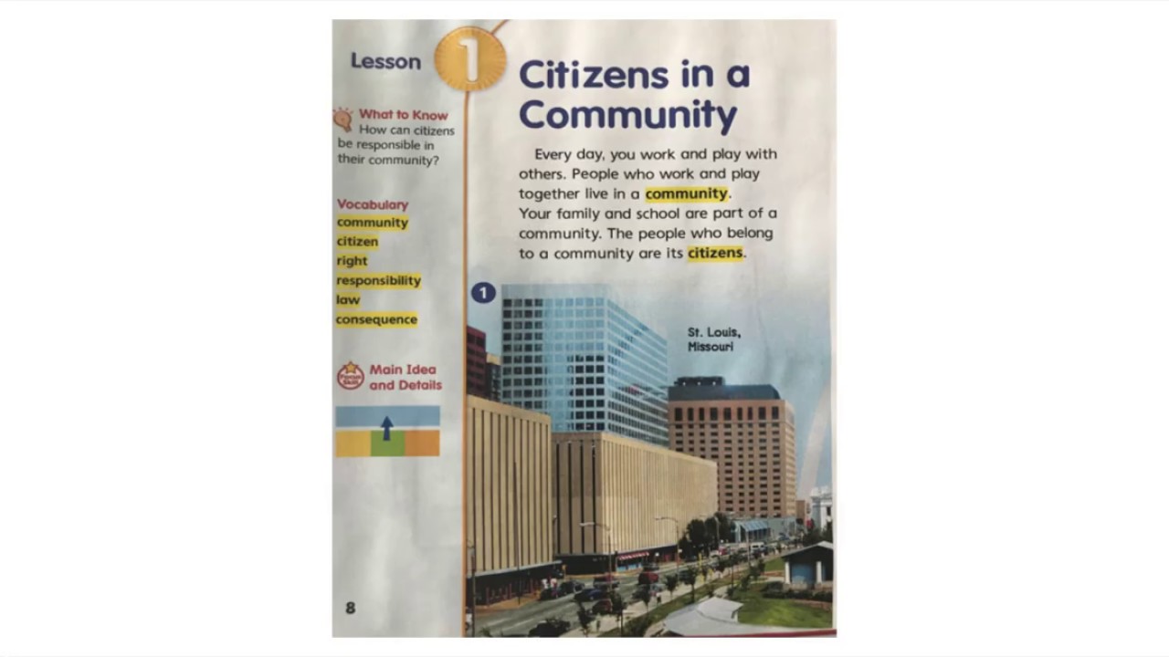 Citizens in a Community Read Aloud - Social Studies - YouTube