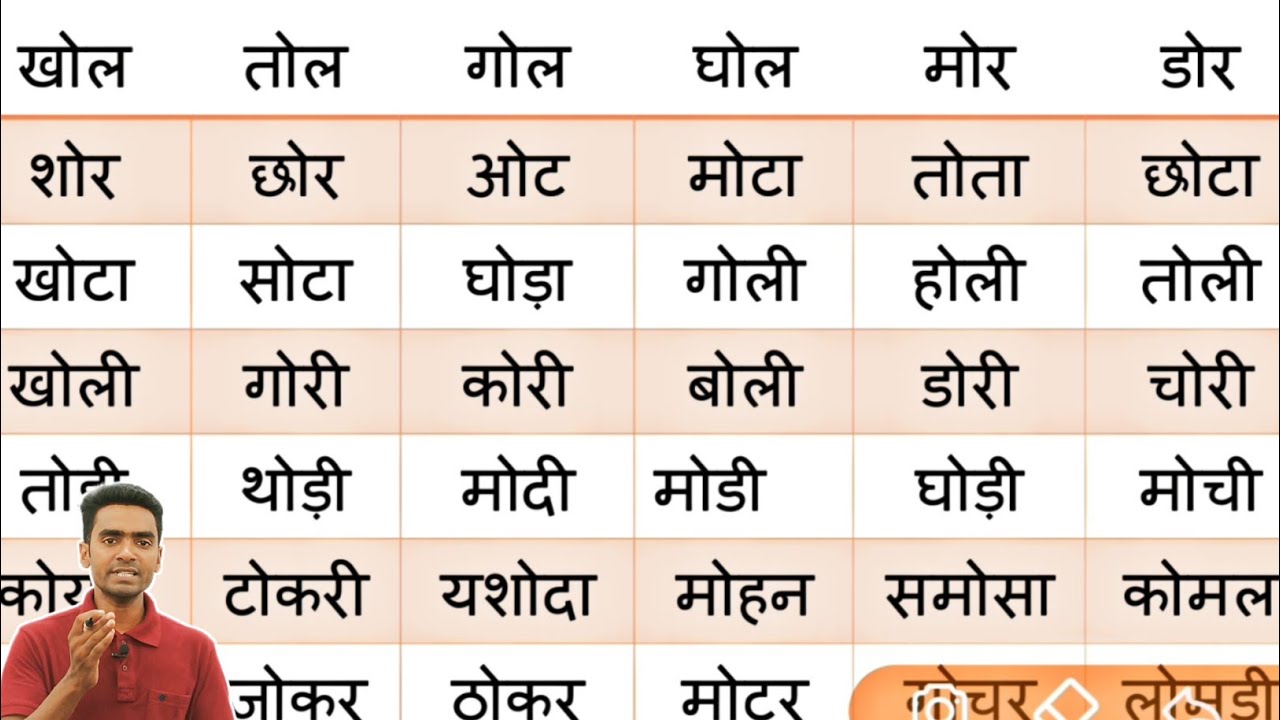 O ki matra wale shabd l how to learn hindi l recognise the words in ...