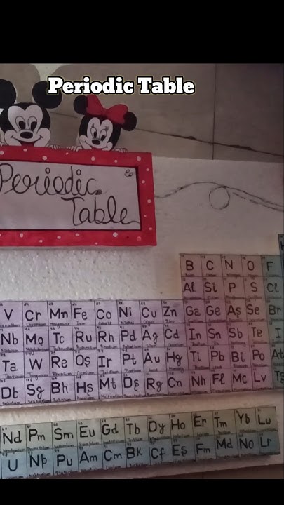 Let's make periodic table With US - YouTube