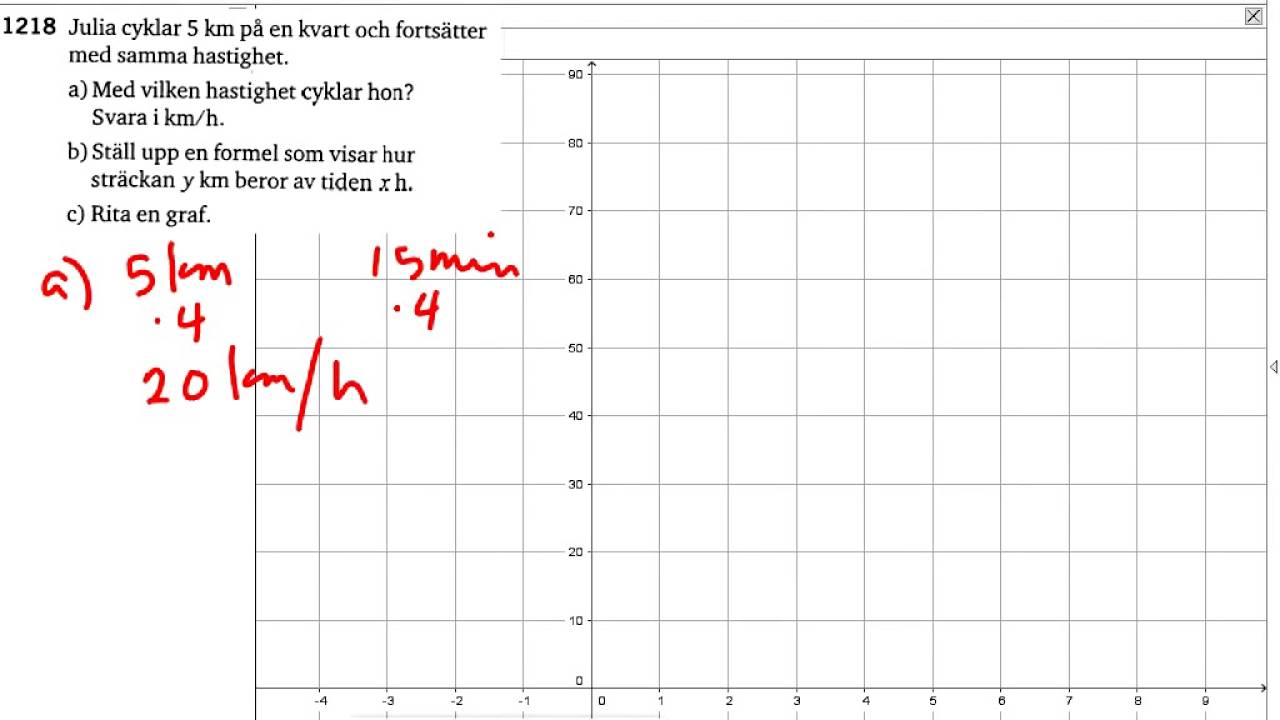 Matematik 5000 Ma 2bc VUX - Kapitel 1 - Funktion, formel och graf ...