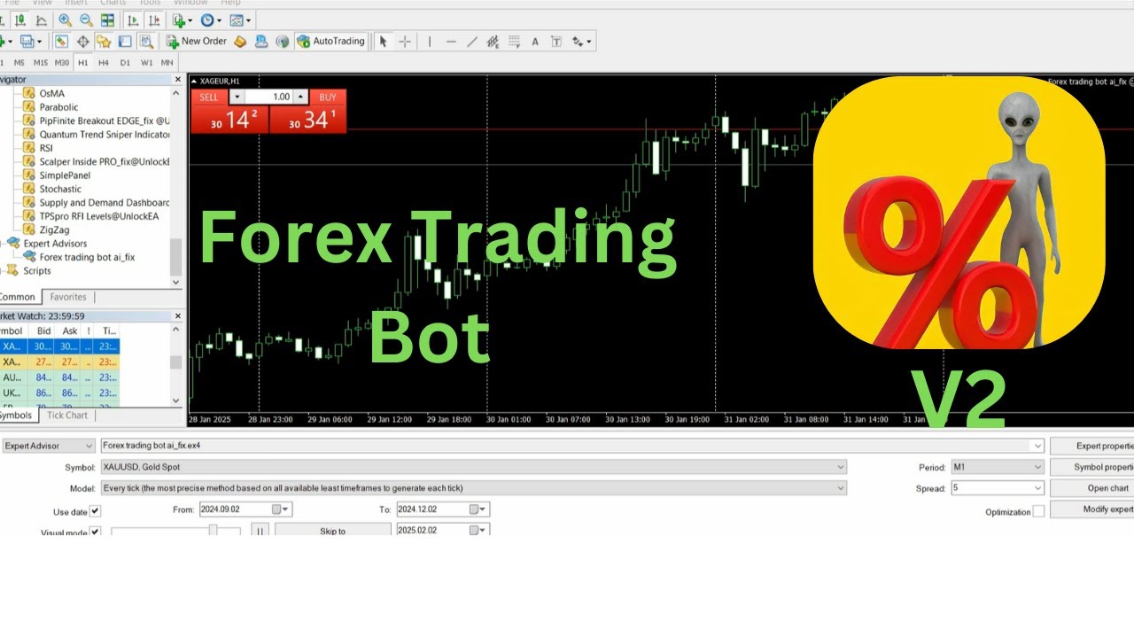 Forex Trading Bot AI MT4 EA | V2 | - YouTube