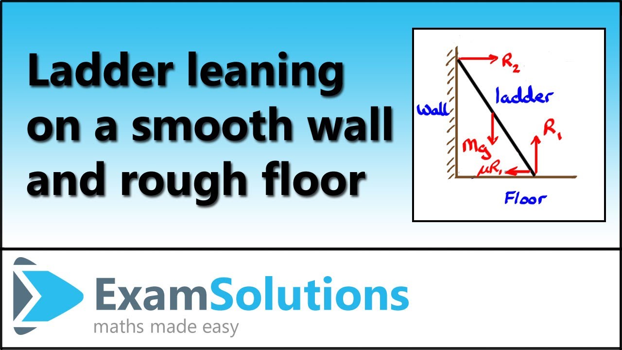 Moments Of Forces Ladder Leaning Against A Smooth Wall And Rough