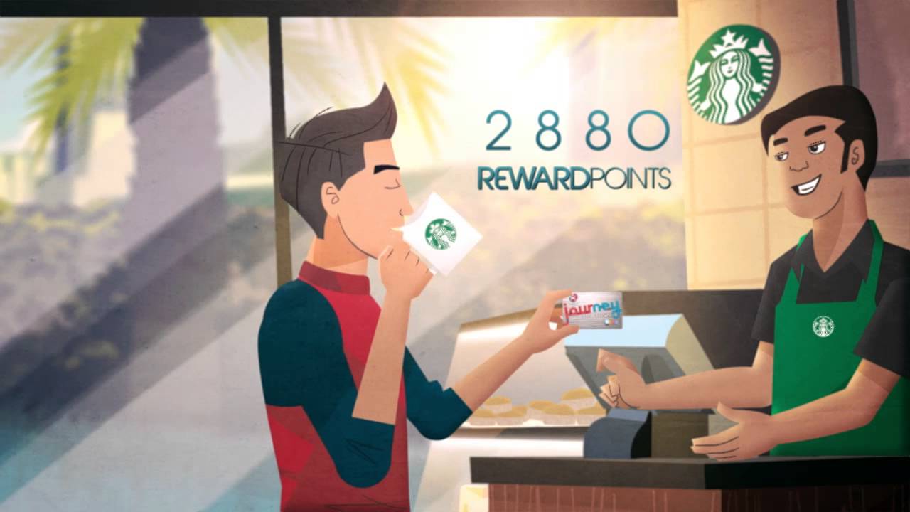Caltex JOURNEY Card: (1 litre = 1 point) Fuel Loyalty Card for Lifetime ...