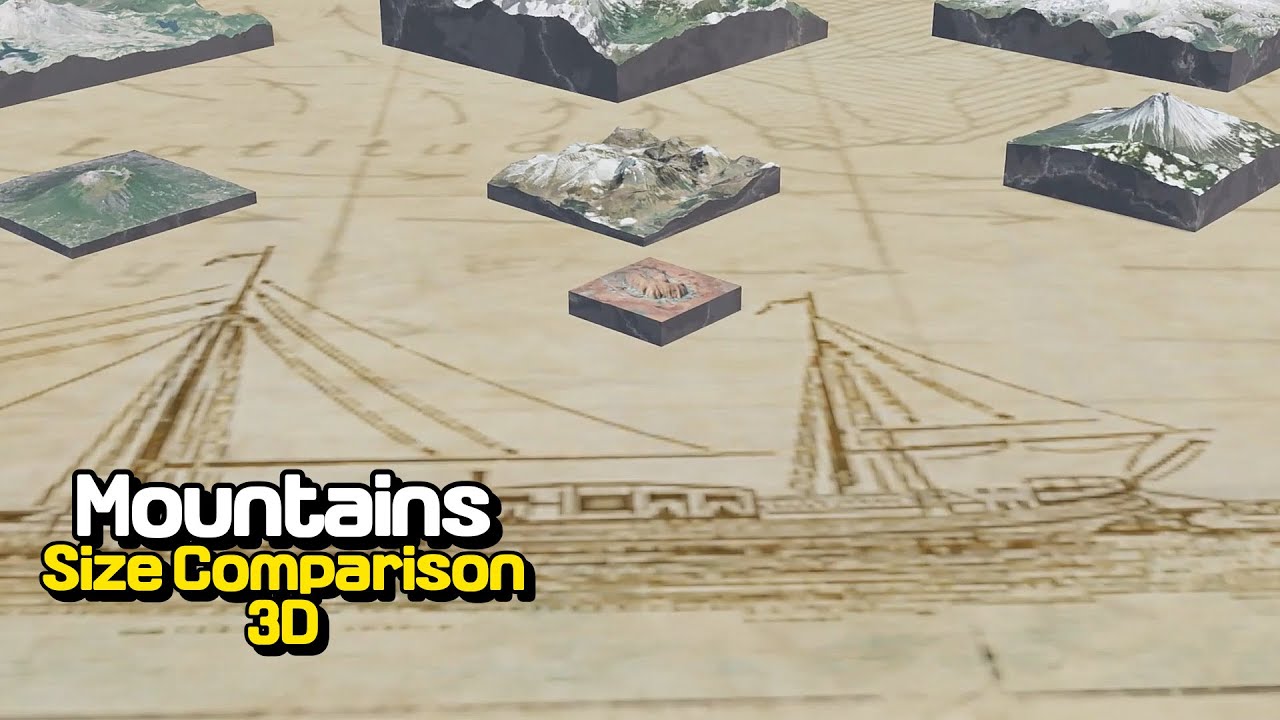 Mountains of the World | 3D Size Comparison - YouTube