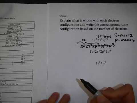 Ch4 Electron configurations - YouTube
