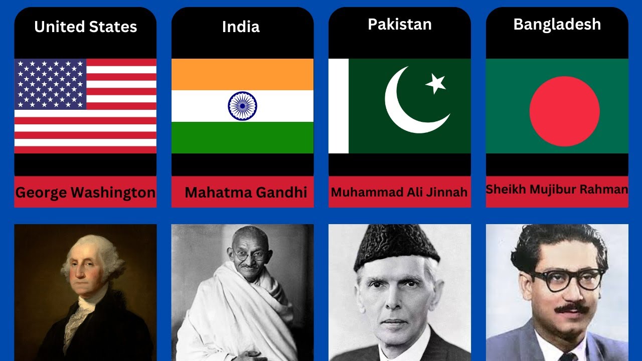 Fathers of Nations from Around the world 2024 | Father of all nation ...