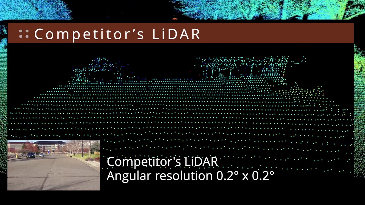 Insight Ultra High Resolution LiDAR vs. Traditional LiDAR - YouTube