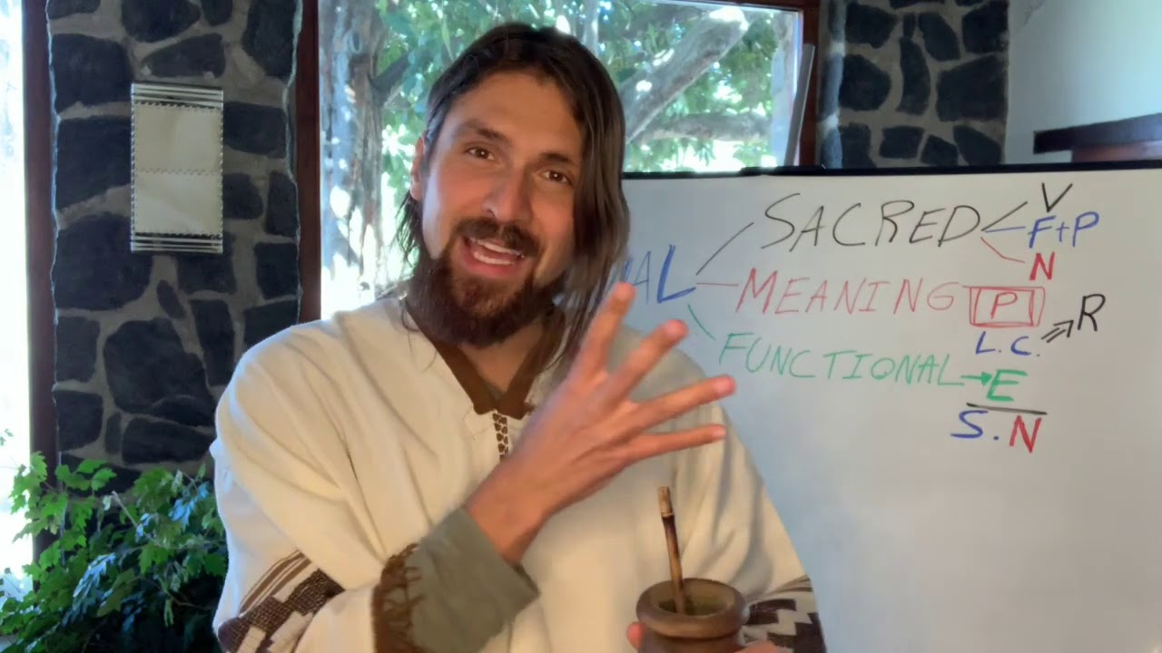 Rituals of Transformation Masterclass ~ Channeling Training (Preview ...
