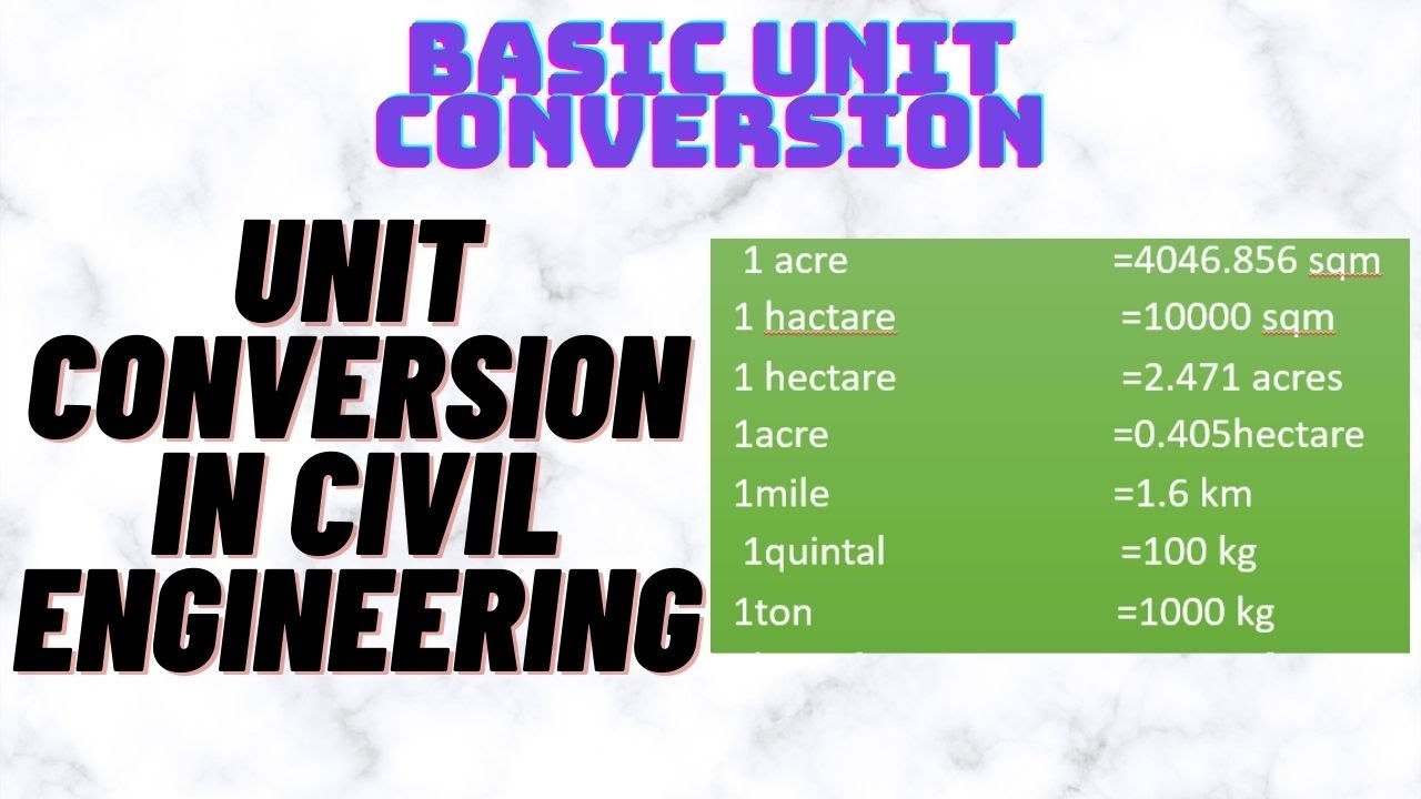 Unit Conversion In Civil Engineering - YouTube