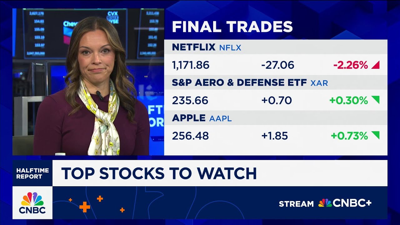 Final Trades: Netflix, Apple and the XAR - YouTube