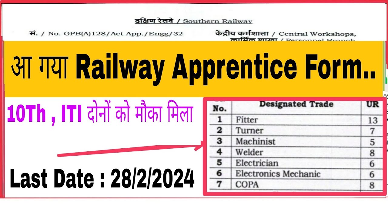 Railway Apprentice Form आ गया |Southern Railway Apprentice 2024 - YouTube