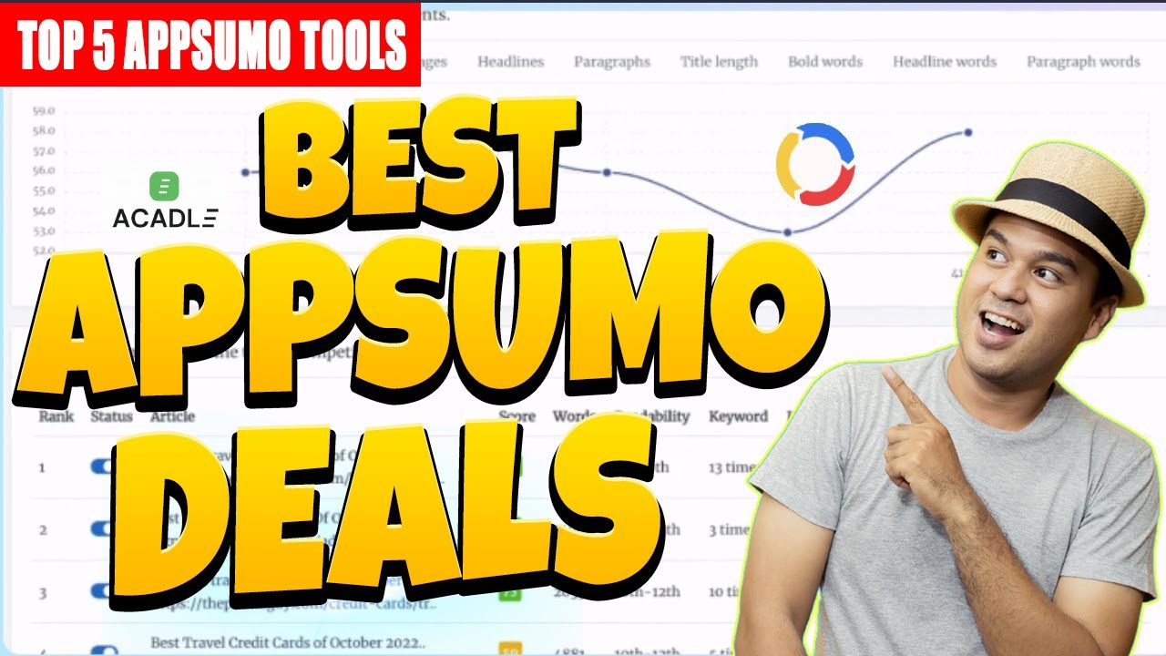 Best Appsumo Deals 🔥 Top 5 AppSumo Utilities 🛠️ Unearth the Finest ...
