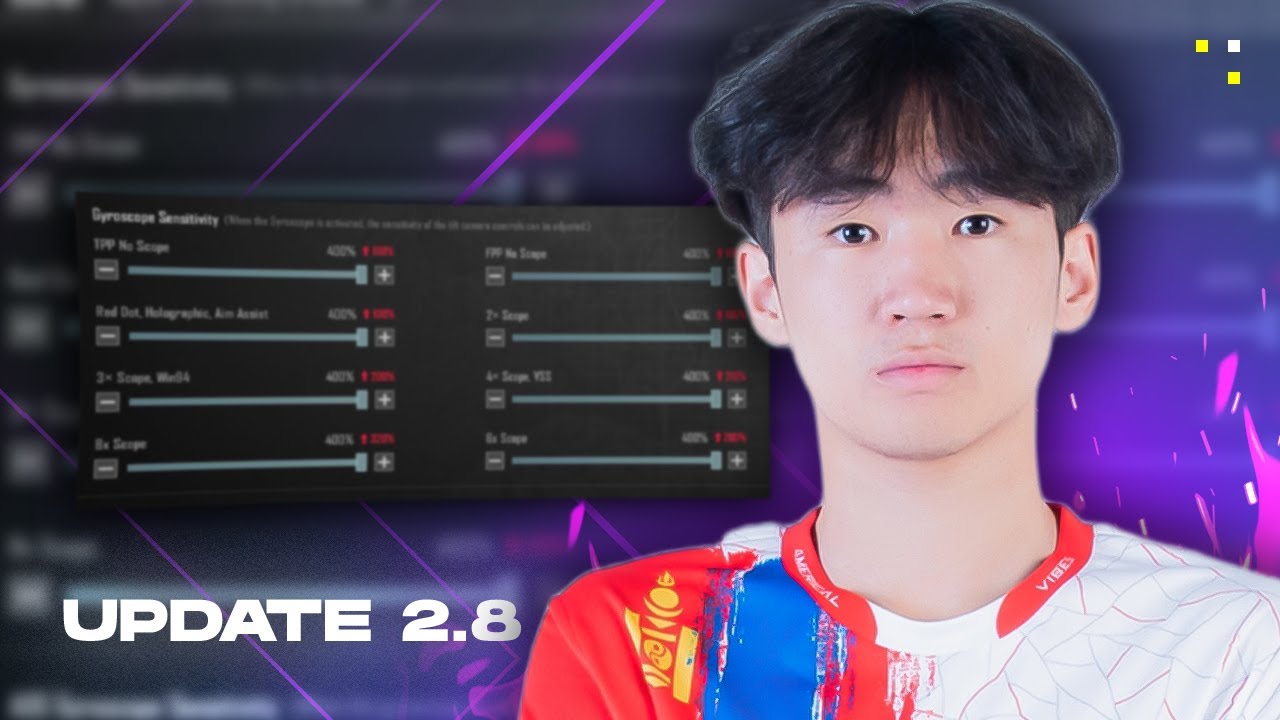 UPDATE 2.8 4MV BARON SENSITIVITY 2023 (No Recoil) | PUBG MOBILE BEST ...