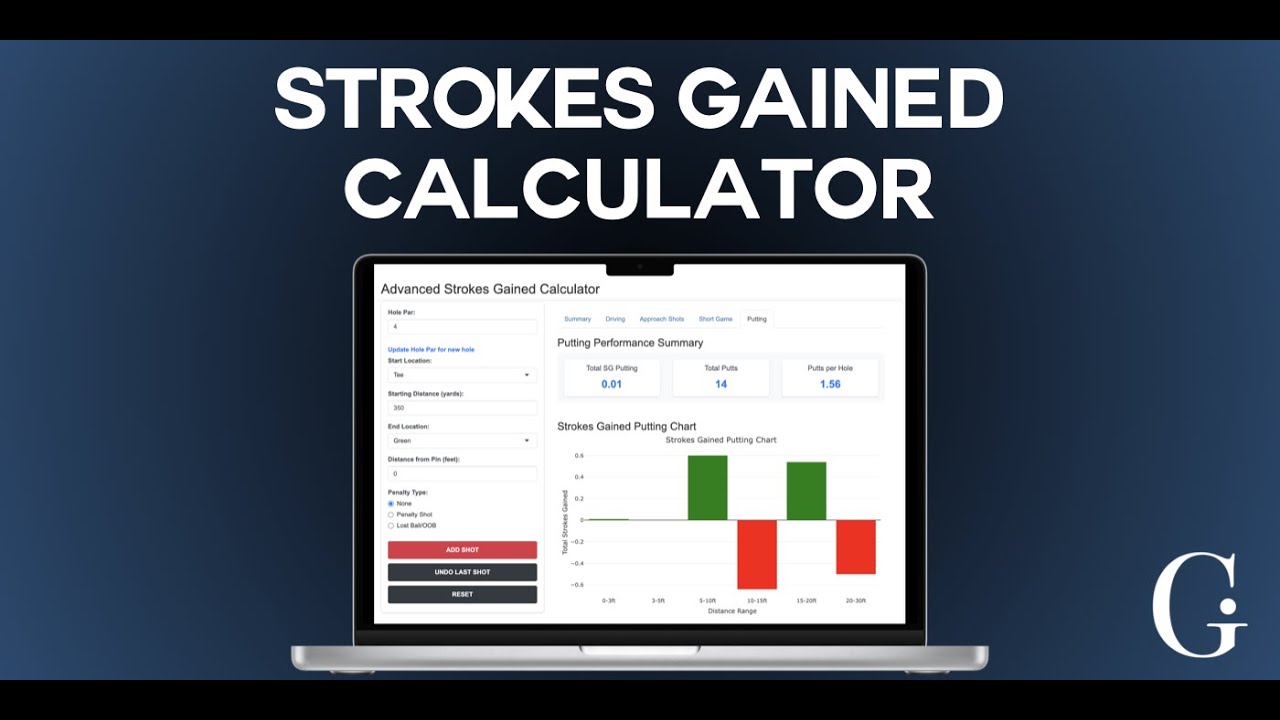 FREE Strokes Gained Calculator – Golf Insider - YouTube