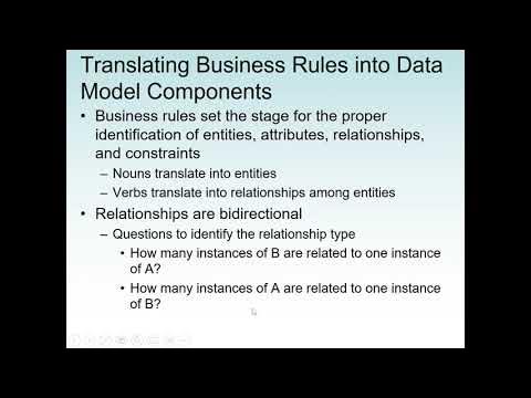 Database System: Data Modeling and why Data Models are important, Business Rules and Databse ...
