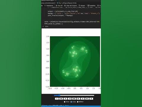 Animating Julia Fractal using Matplotlib Animation - YouTube