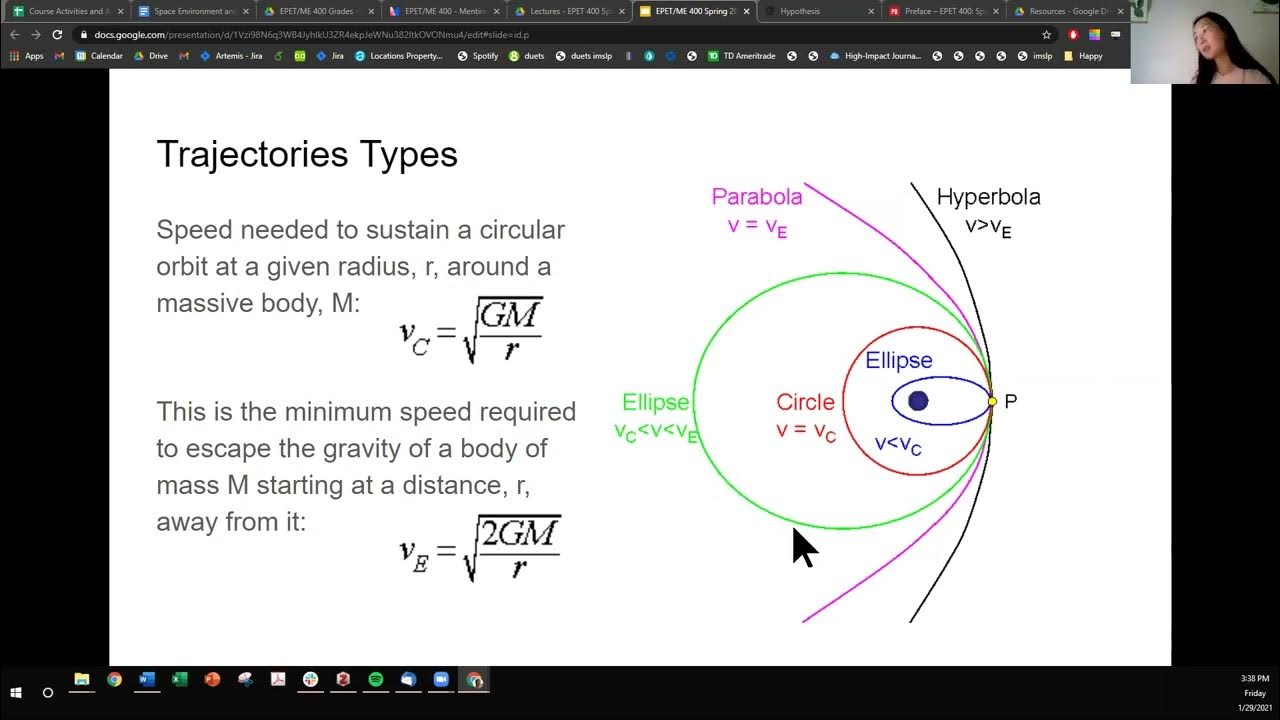 3.5 Spacecraft Design Driver, Space and Orbit: Orbital Mechanics - YouTube
