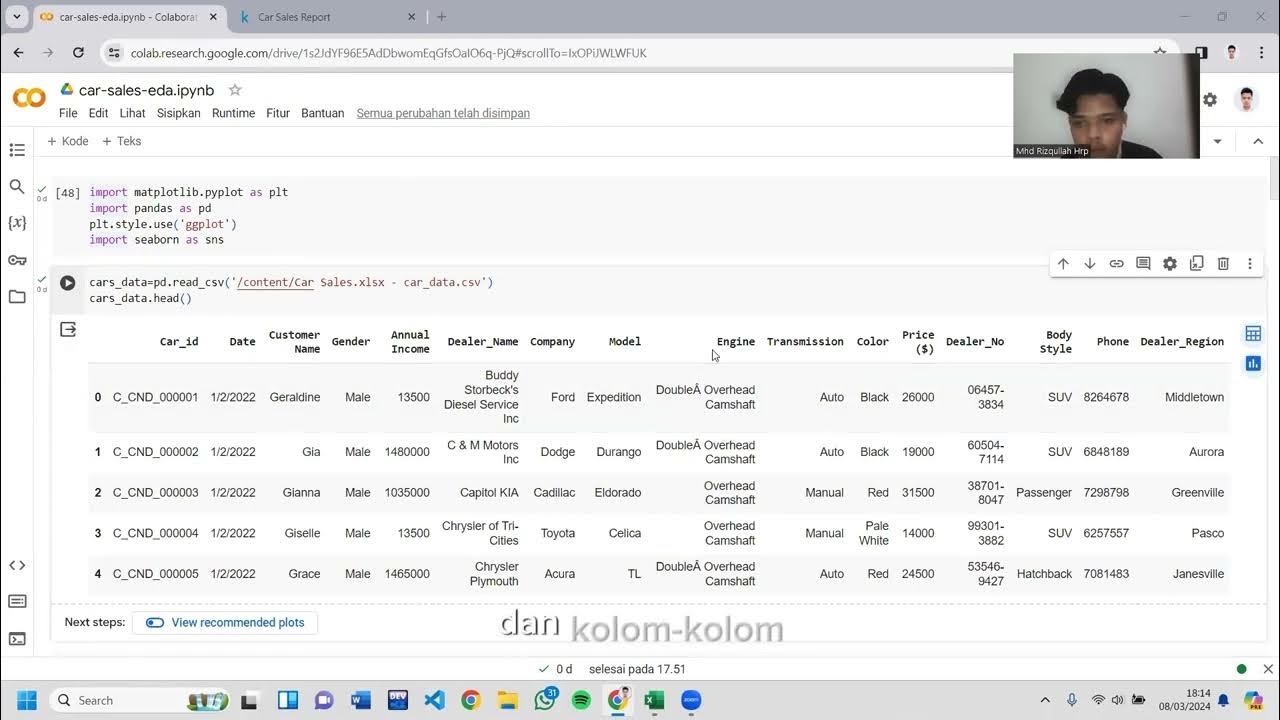 Dataset penjualan mobil | Mesin learning | google colab | kaggle - YouTube