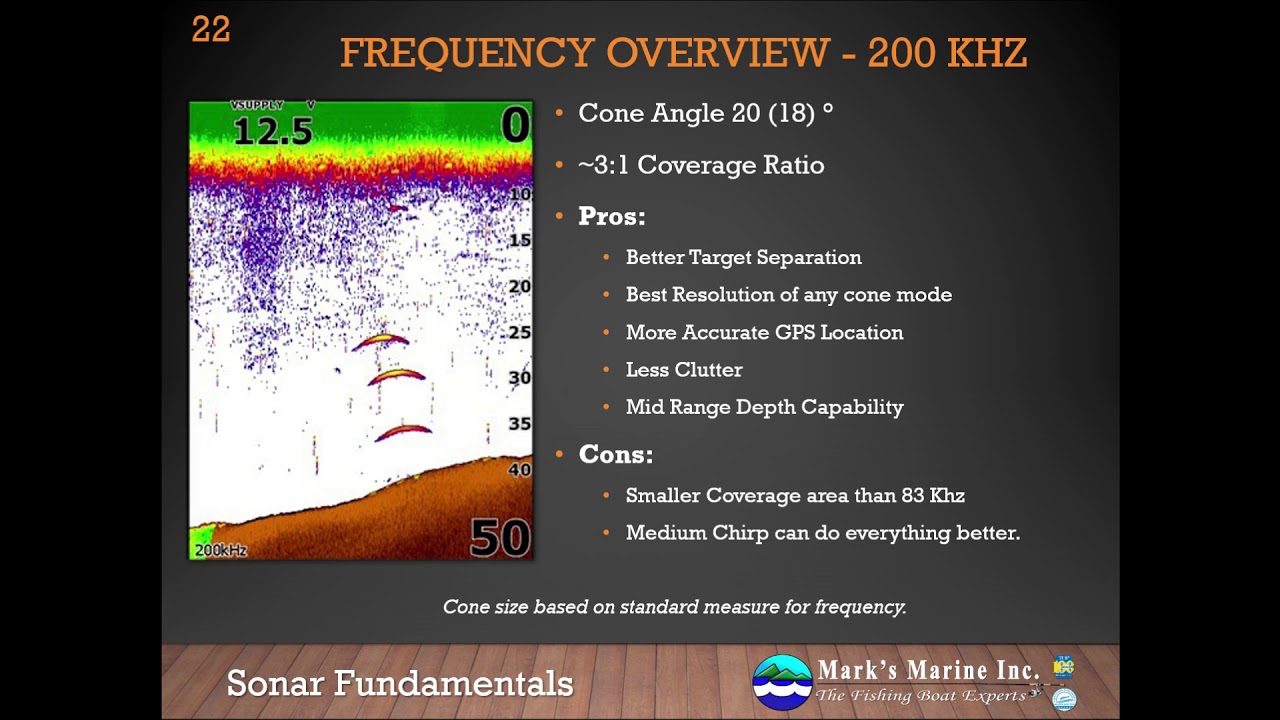 2020 Sonar Seminar - Traditional Sonar, How to Read Arches - YouTube
