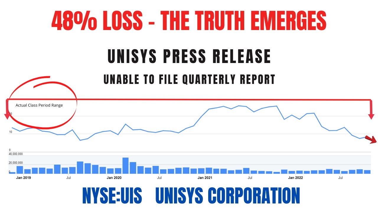 48% Loss | UIS Stock News | Unisys Corporation Securities Class Action ...