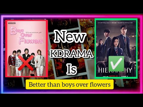Better than Boys over flowers Hierarchy (Netflix)#kdrama #newdrama #korean drama update new drama
