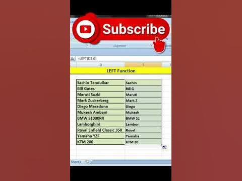 How to Use the LEFT Function in Excel | how to omit text right side in excel || #Excel #shorts ...
