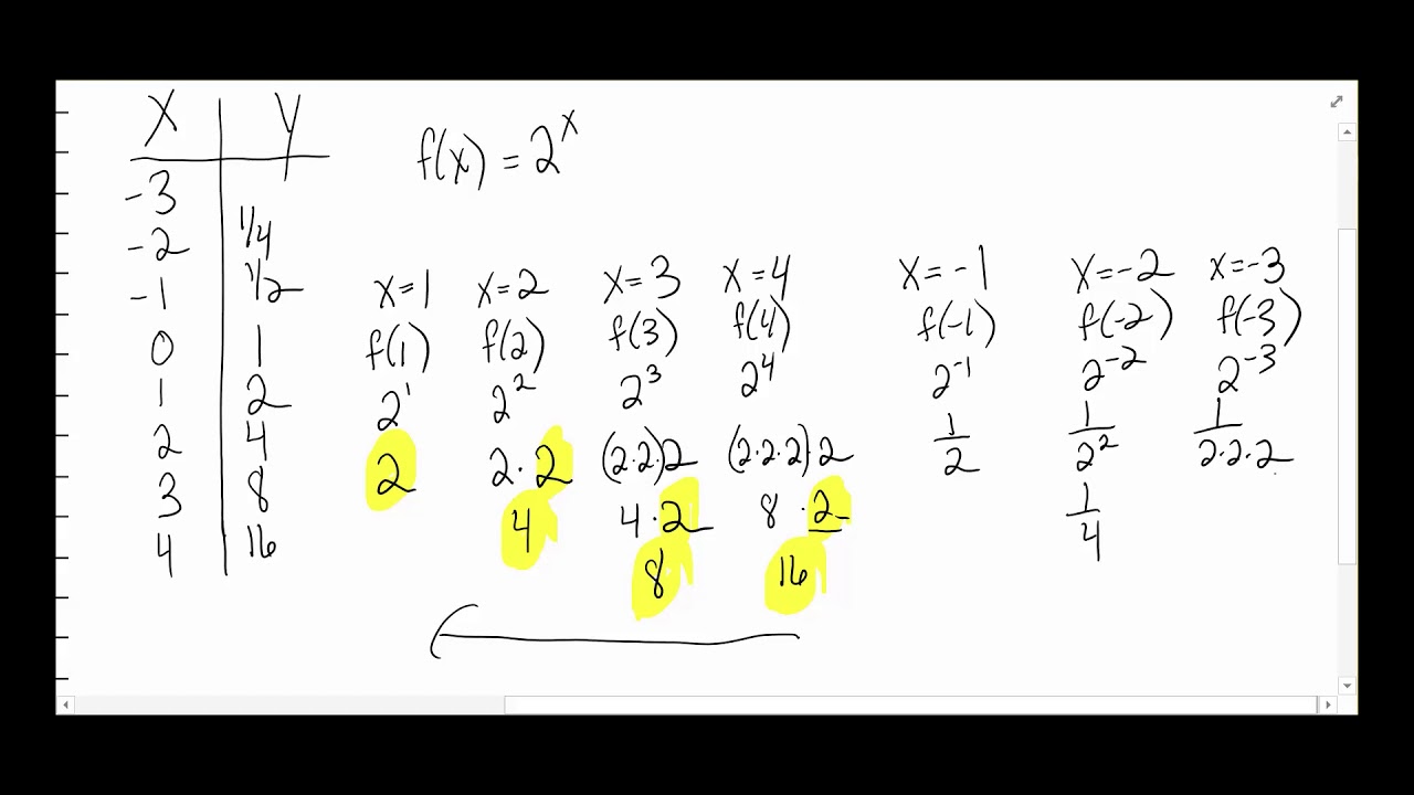 Math 113 - Lesson 19 - YouTube