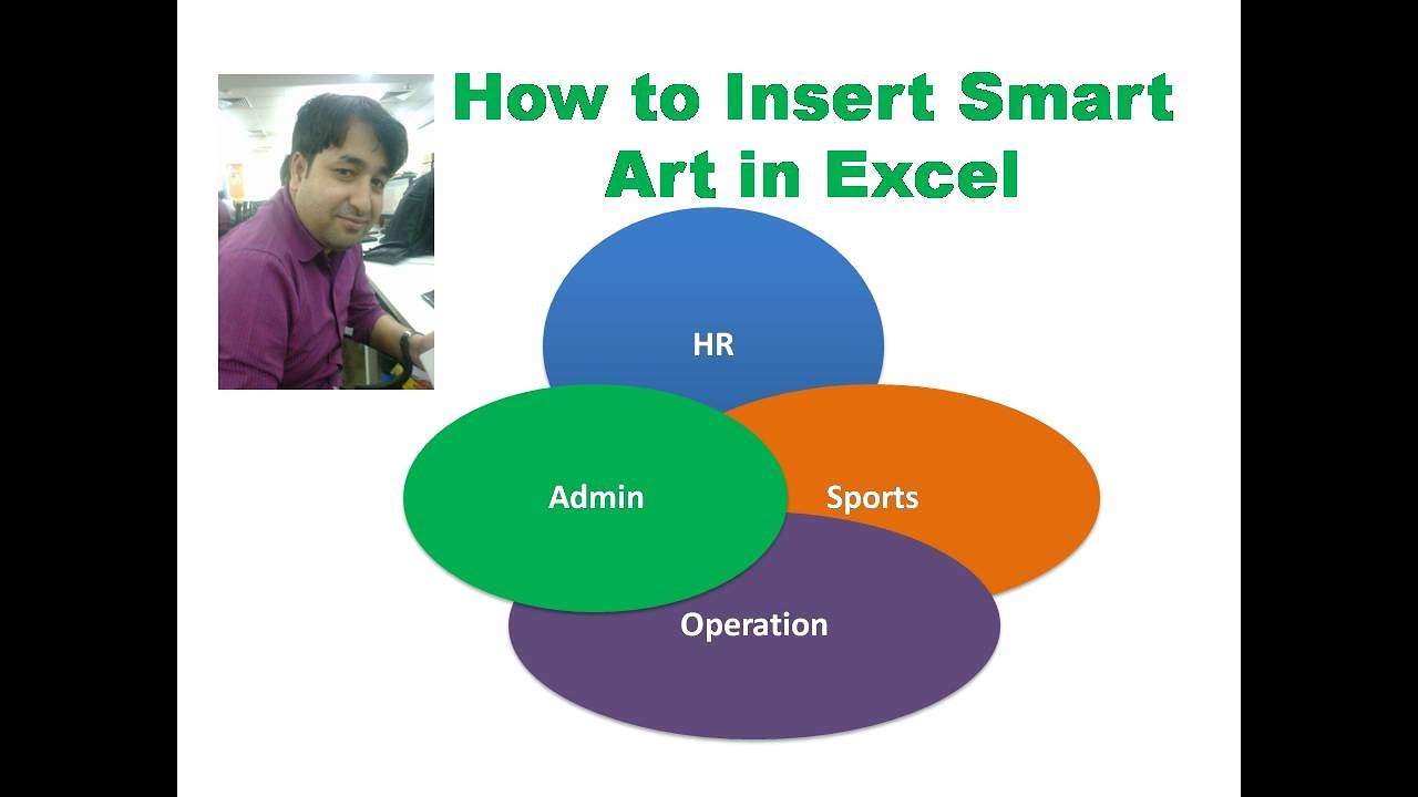 How To Insert Smart Art In Excel smartart How To Create Smart Art In how-to-insert-smart-art-in-excel-smartart-how-to-create-smart-art-in