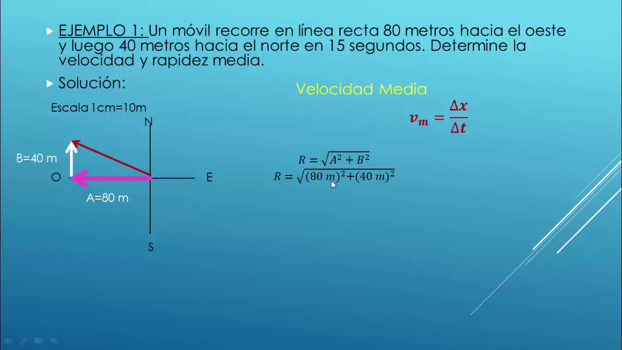 Velocidad y Rapidez Media Ejemplo 1 - YouTube