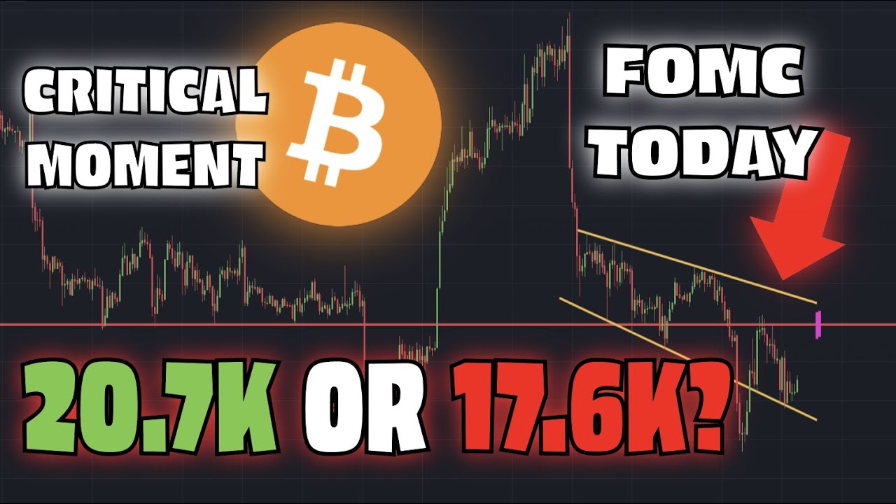 Bitcoin: A Defining Moment In The Bear Market Is Approaching (BTC) - YouTube