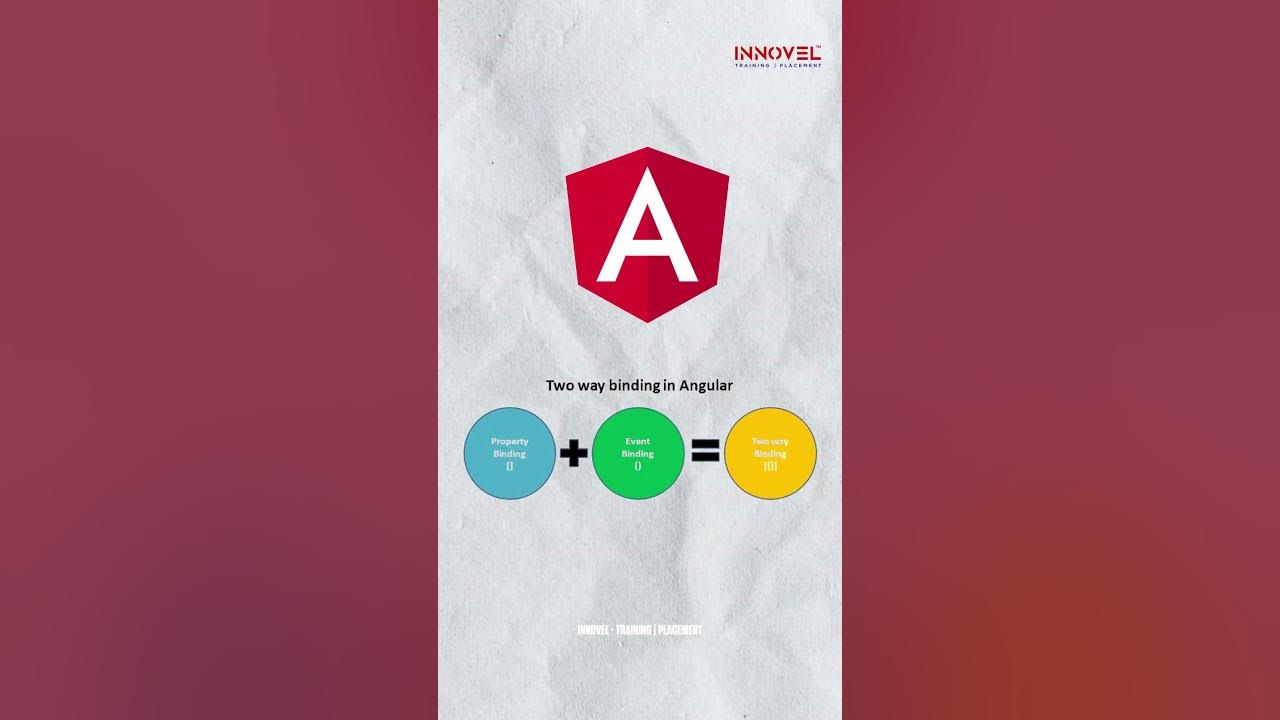 Angular Tamil Youtube