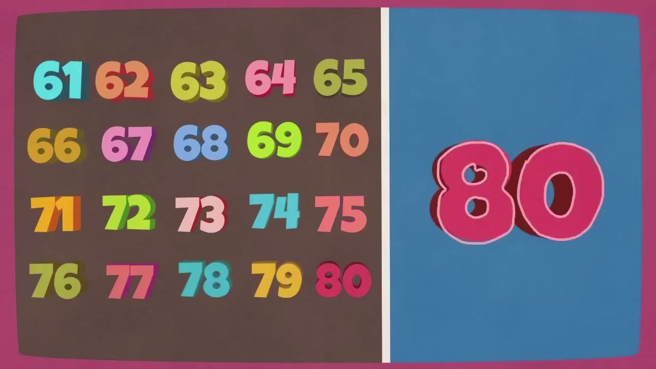 Big Numbers Song Count To 100 Song The Singing Walrus YouTube Big Numbers Song Count To 100 Song The Singing Walrus YouTube