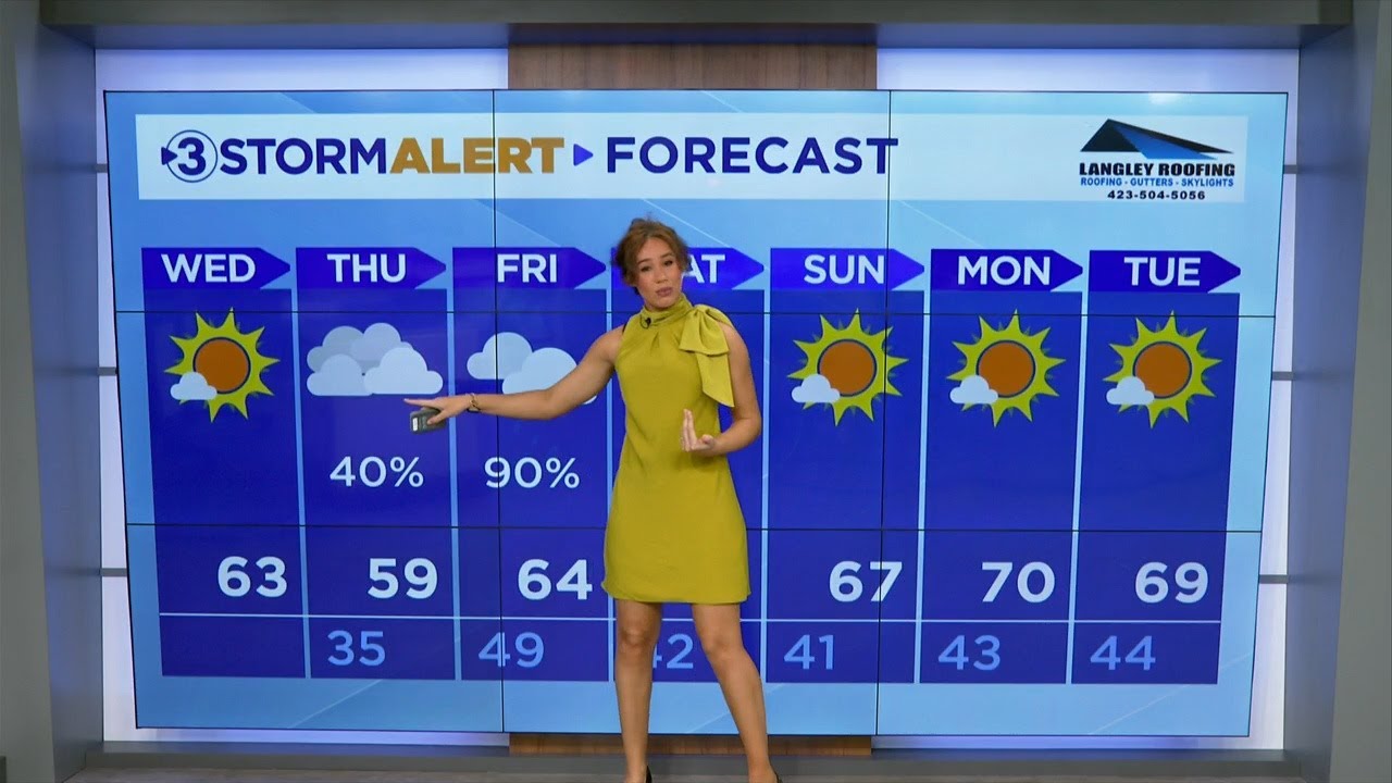 Hannah Skye's midday weather - YouTube