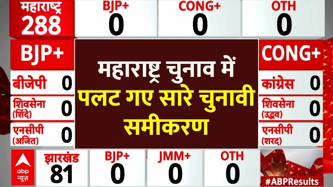 Maharashtra Vote Counting LIVE: महाराष्ट्र में पलट गए सारे चुनावी ...