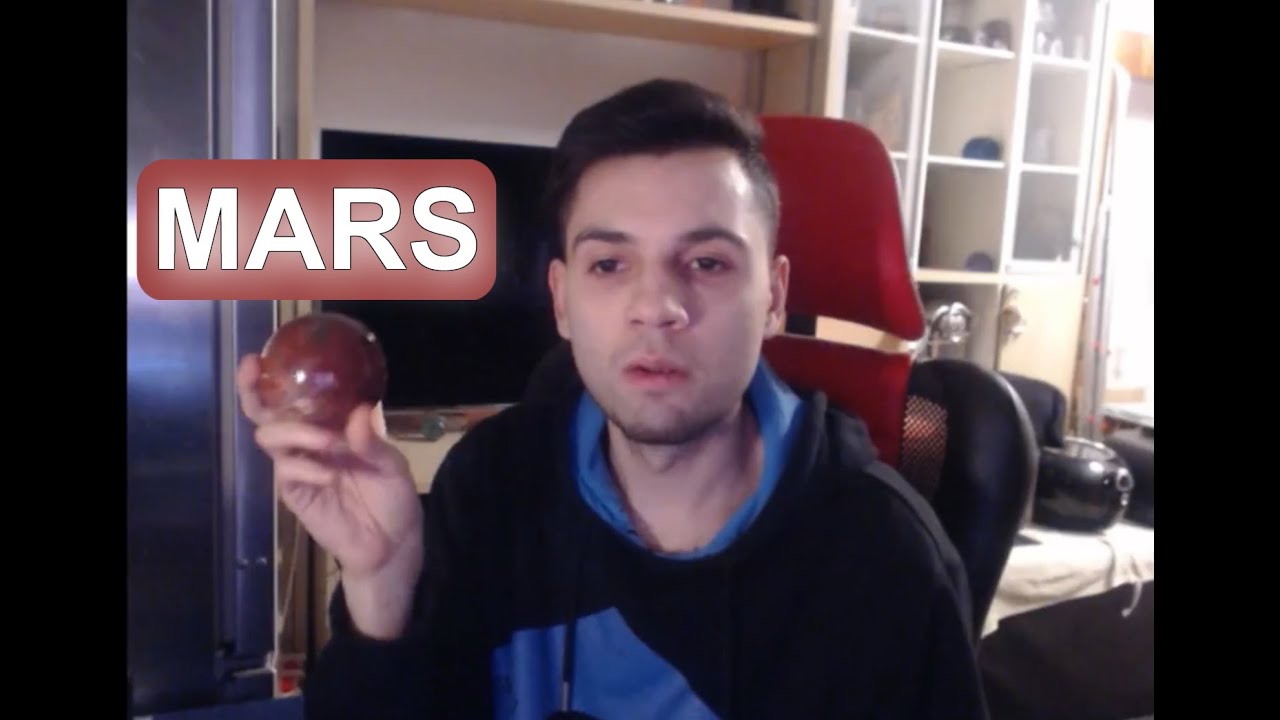 Mars in Astrology - The Demon Within - Your Masculinity & Psychology ...