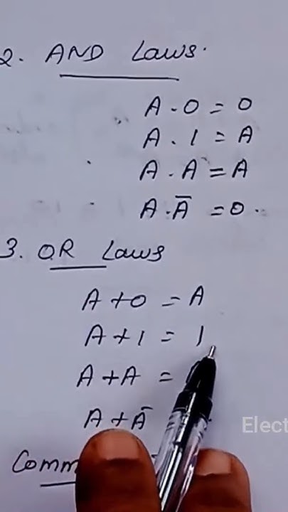 Axioms and Laws of Boolean algebra - YouTube