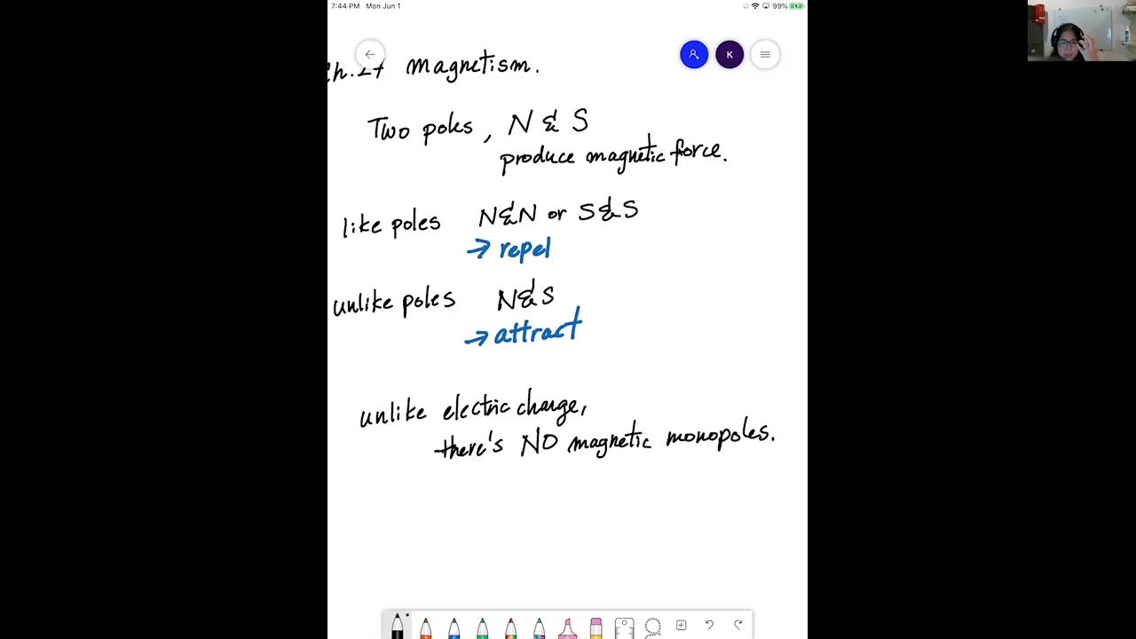 Conceptual Physics: Ch24 part1 Magnetism - YouTube