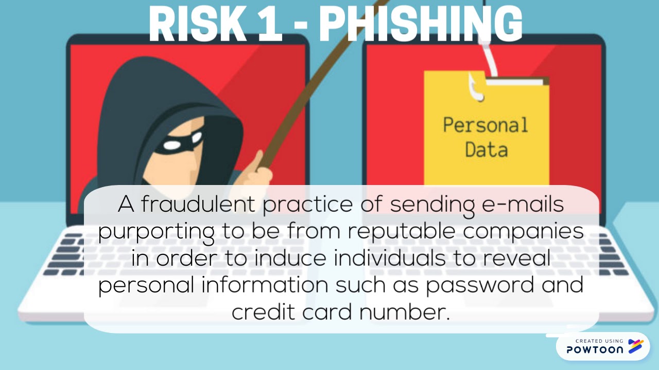 5 E-business Risks and Solutions - YouTube