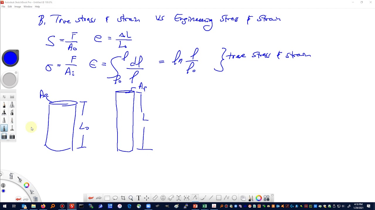 08 Basics of uniaxial plasticity RO equation - YouTube